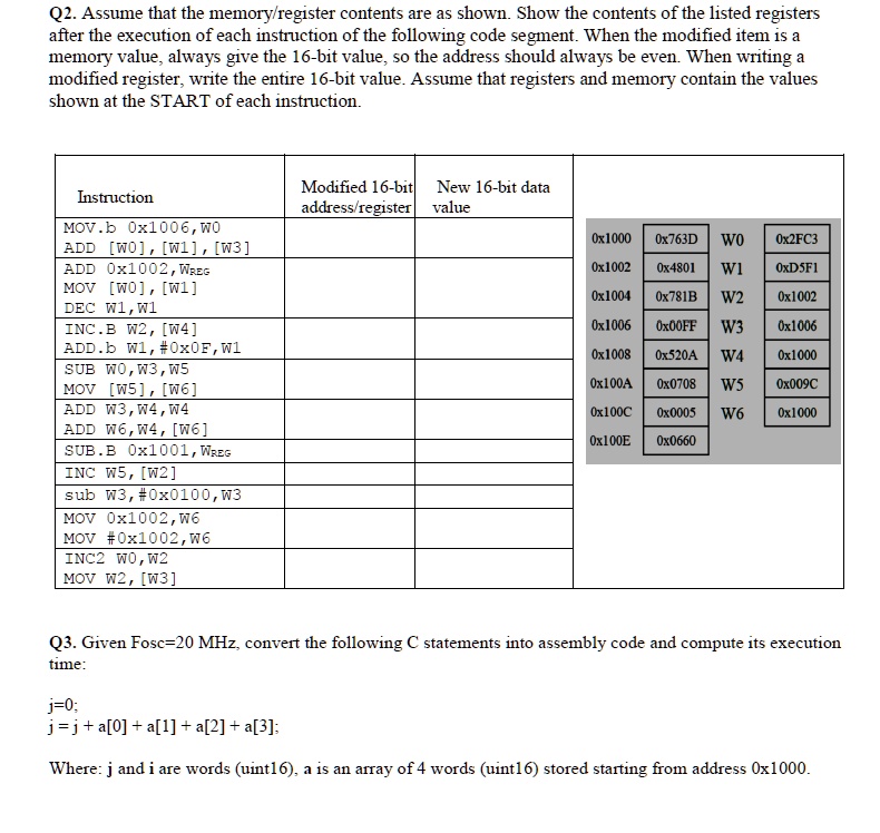 SOLVED: Q2. Assume that the memory/register contents are as shown. Show ...