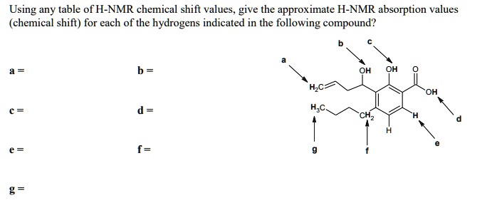 Using any table of H-NMR chemical shift values, give the approximate H ...