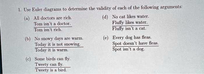 1. Use Euler diagrams to determine the validity of each of the ...