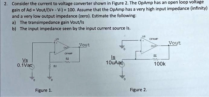 2. Consider the current to voltage converter shown in Figure 2. The OpAmp has an open loop ...