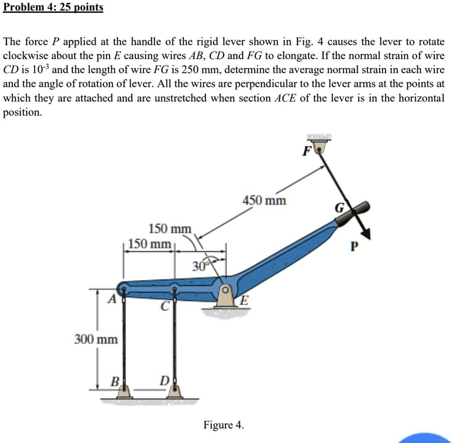 Problem 4: 25 points The force P applied at the handle of the rigid ...