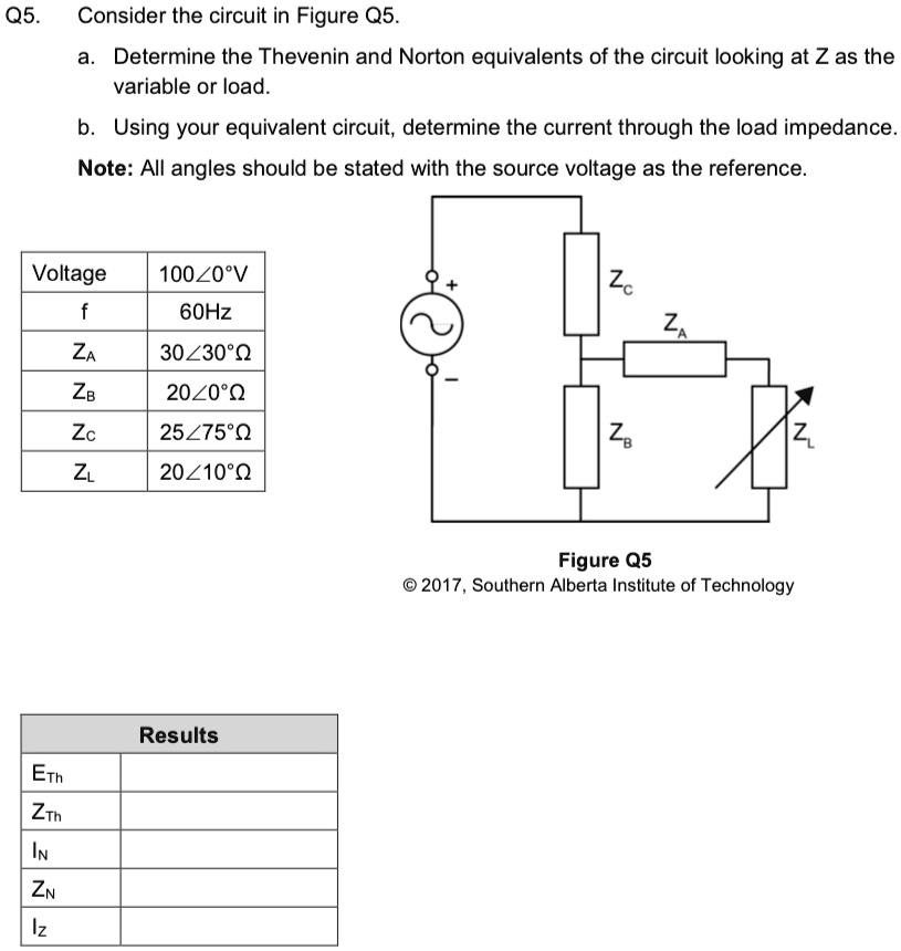 Q5. Consider the circuit in Figure Q5. a. Determine the Thevenin and ...