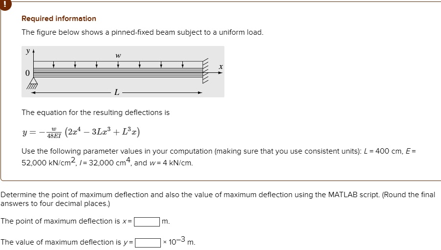 SOLVED: The figure below shows a pinned-fixed beam subject to a uniform ...