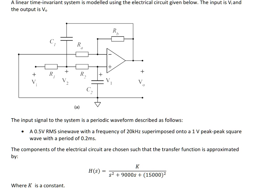 Solved Ii Using Matlab Plot The Time Domain Response Of The Input Signal In The Range 00s 3229