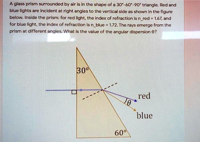 SOLVED: A glass prism surrounded by air is in the shape of a 30*-60"-90 ...