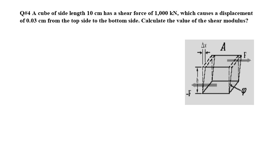 SOLVED: Q#4 A cube of side length 10 cm has a shear force of 1,000 kN ...