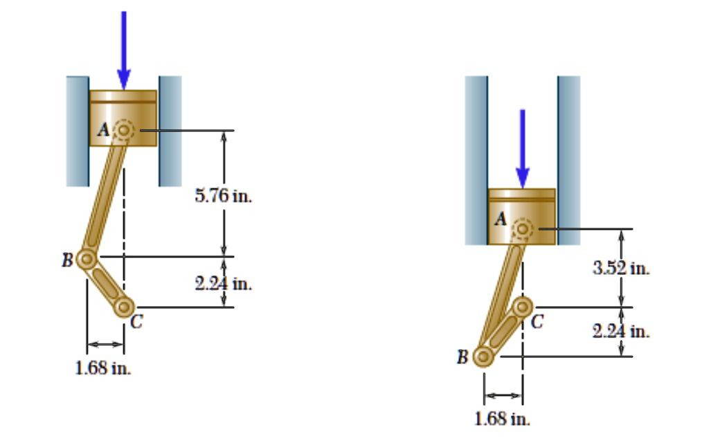 SOLVED: The figure below represents the piston assembly in a combustion ...