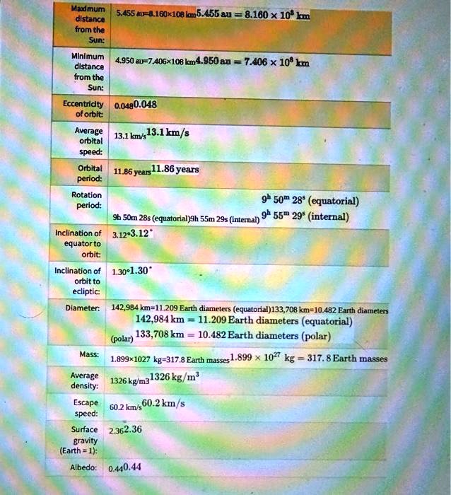jupiters equatorial diameter and the rotation period at jupiters ...