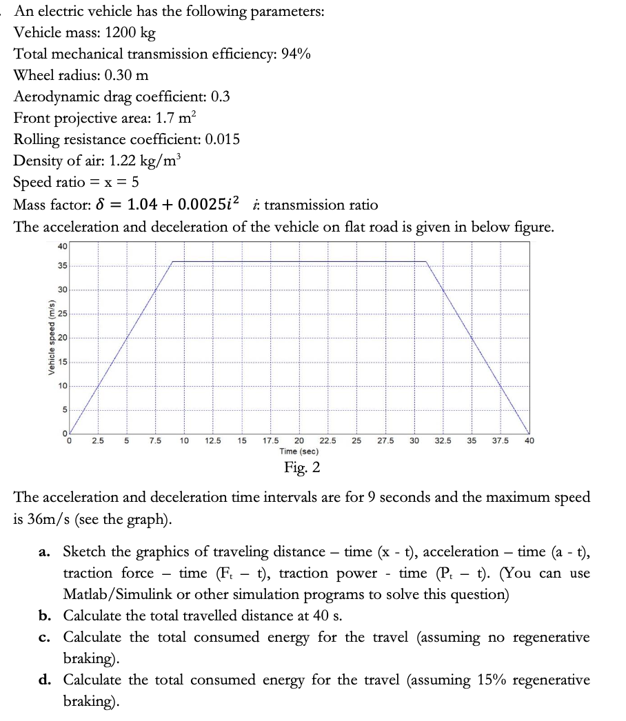 An electric vehicle has the following parameters: Vehicle mass: 1200 kg ...