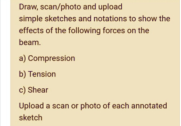 SOLVED: 'of each annotated Draw, scan/photo and upload simple sketches and notations to show the ...