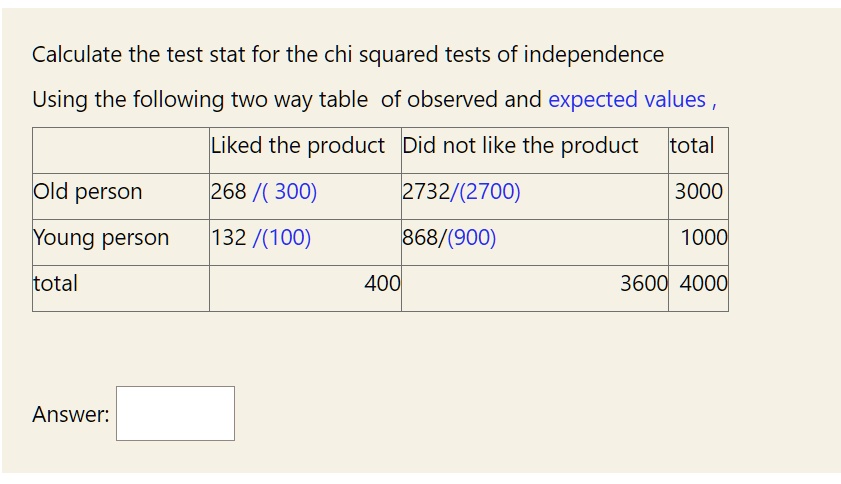 Calculate the test stat for the chi squared tests of independence Using ...