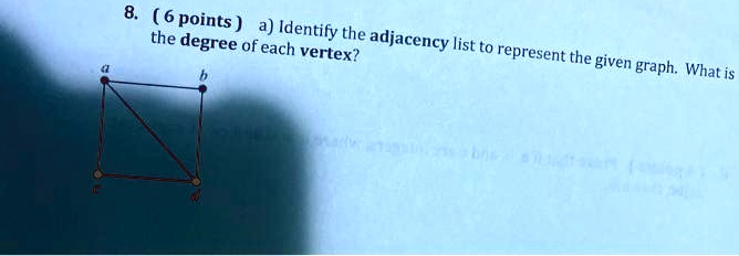 SOLVED: (6 points the Identify degree the adjacency of each vertex? list to represent the given ...