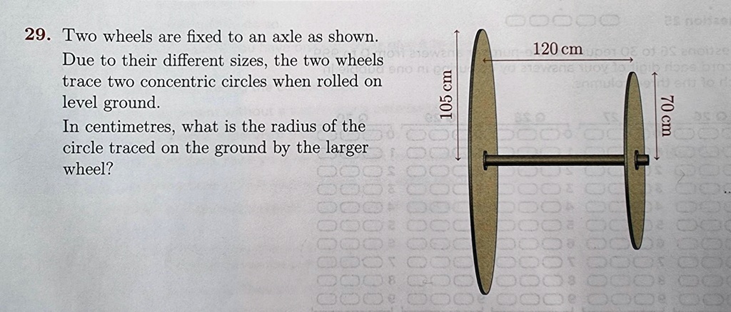 [GET ANSWER] 29. Two wheels are fixed to an axle as shown. Due to their ...