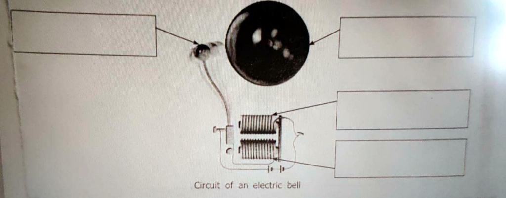 SOLVED: 'label the parts of the electric bell circuit shown below ...