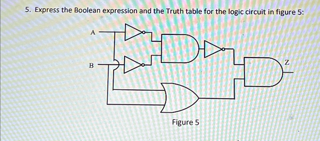 Solved Express The Boolean Expression And The Truth Table For The Logic Circuit In Figure 5