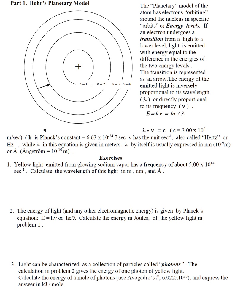 part 1 bohr planetary model the planetary model of the atom has ...