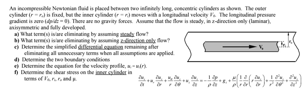 an incompressible newtonian fluid is placed between two infinitely long ...