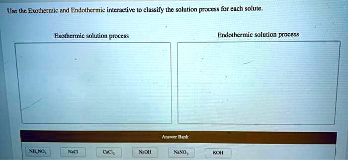 SOLVED: Use thc Exothermic and Endothermic intcractive t0 classify the ...