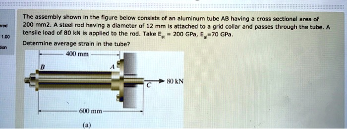 SOLVED: The assembly shown in the figure below consists of an aluminum ...