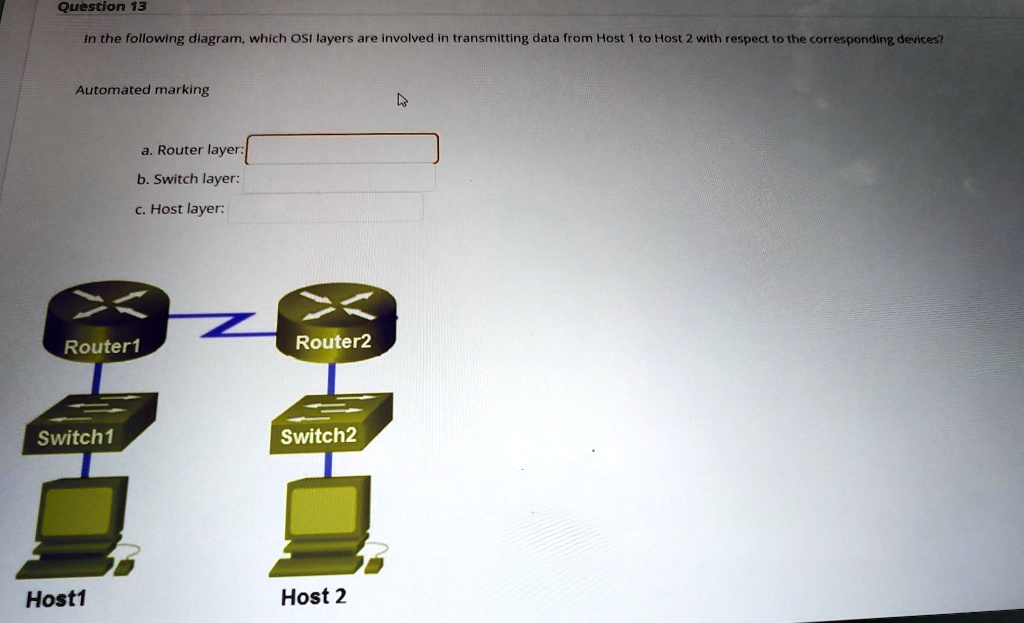 SOLVED: In the following diagram, which OSI layers are involved in transmitting data from Host 1 ...