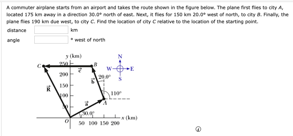 a commuter airplane starts from an airport and takes the route shown in ...