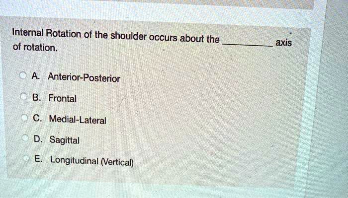 SOLVED: Internal rotation of the shoulder occurs about the axis of ...