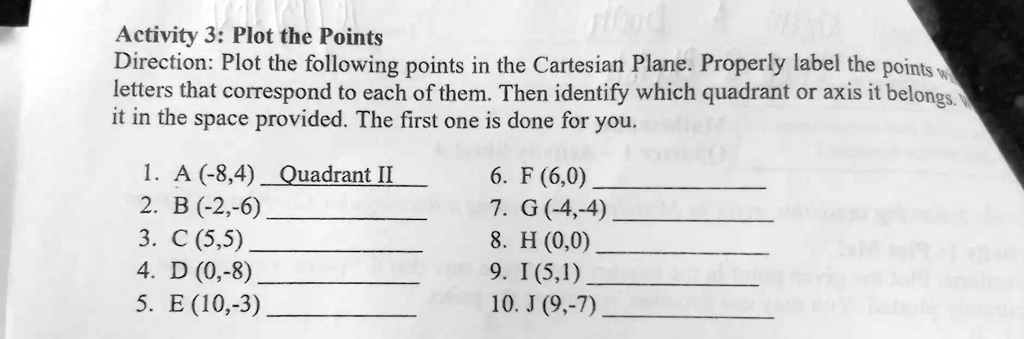 Solved Activity 3 Plot The Points Direction Plot The Following Points In The Cartesian Plane
