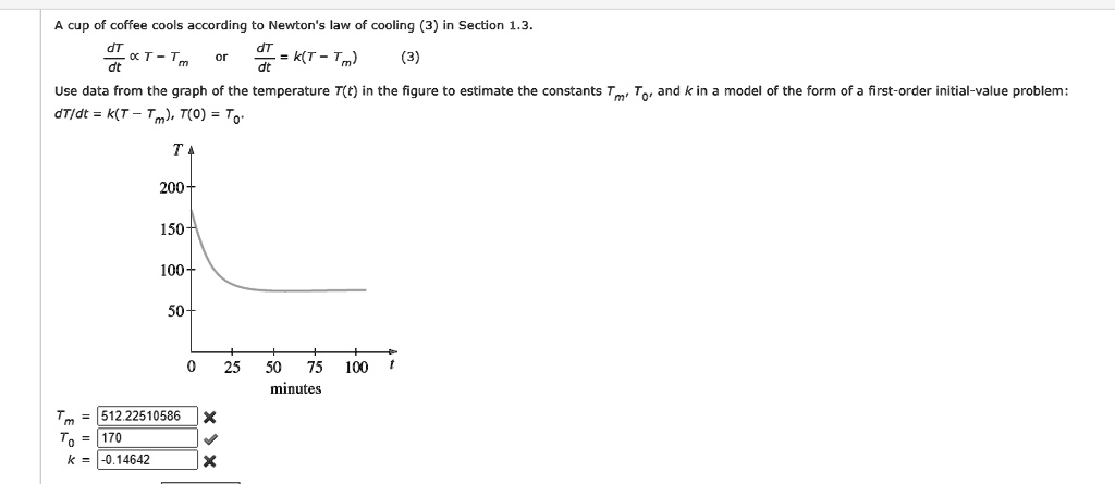 SOLVED: A cup of coffee cools according to Newton's law of cooling (3 ... SOLVED: A cup of coffee cools according to Newton's law of cooling (3 ...