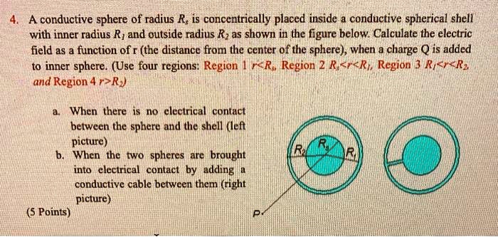 SOLVED: A conductive sphere of radius R is concentrically placed inside ...