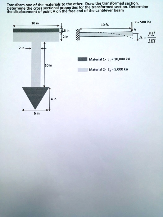 Transform one of the materials to the other. Draw the...