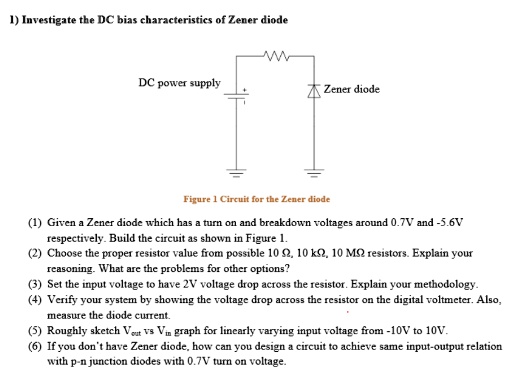 SOLVED: Investigate the DC bias characteristics of a Zener diode DC power supply Zener diode ...