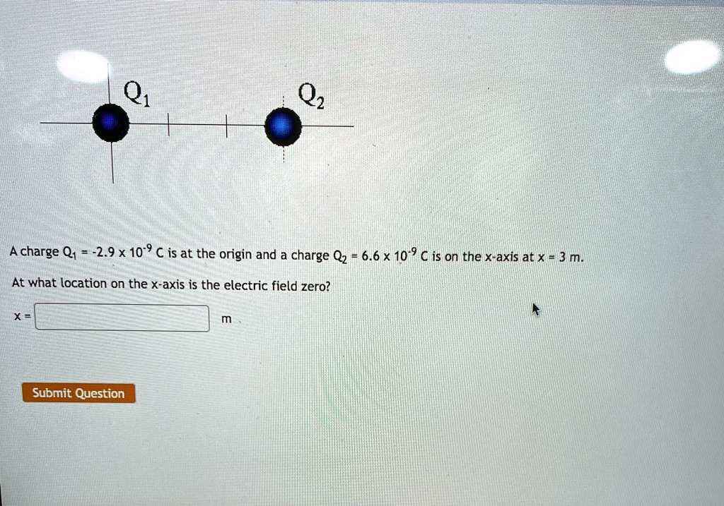 q1 q2 a charge q1 29 x 109 c is at the origin and a charge q2 66 x 109 c is on the x axis at x 3 ...