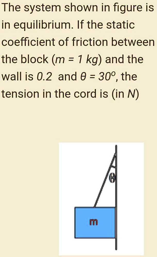 SOLVED: The system shown in the figure is in equilibrium. If the static coefficient of friction ...