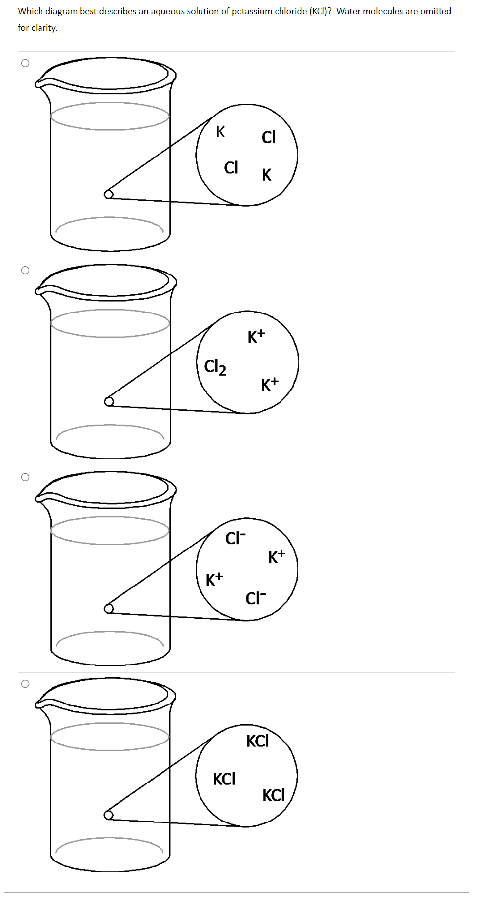 SOLVED: Which diagram best describes an aqueous solution of potassium ...