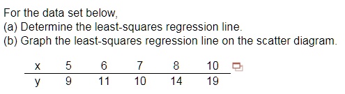 SOLVED: For the data set below, Determine the least-squares regression ...