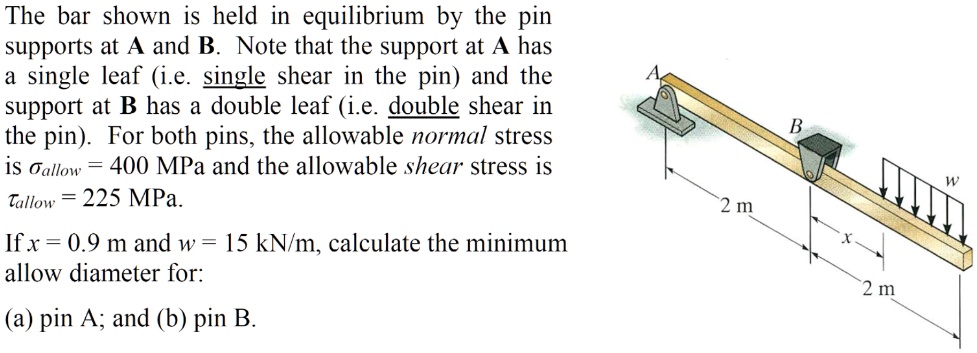 [GET ANSWER] The bar shown is held in equilibrium by the pin supports ...