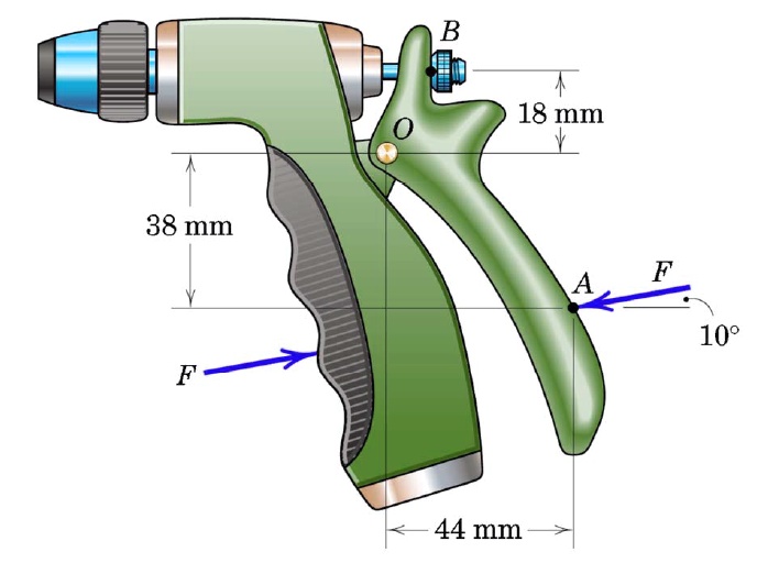 SOLVED: The water gun shown requires a 40 N force at B to open the ...