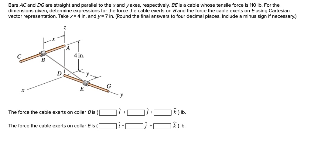 SOLVED: Texts: Bars AC and DG are straight and parallel to the x and y ...