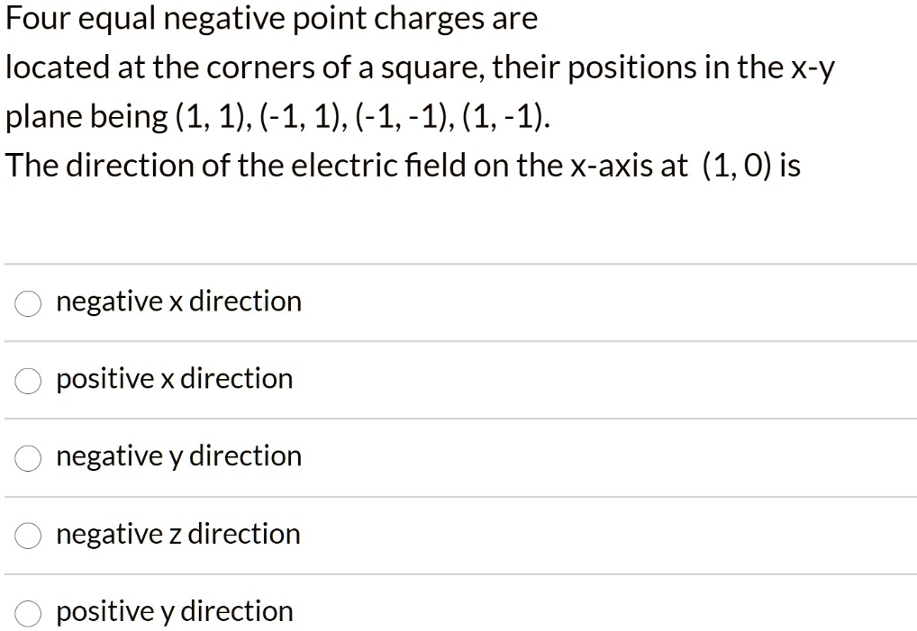 SOLVED: Four equal negative point charges are located atthe corners of ...