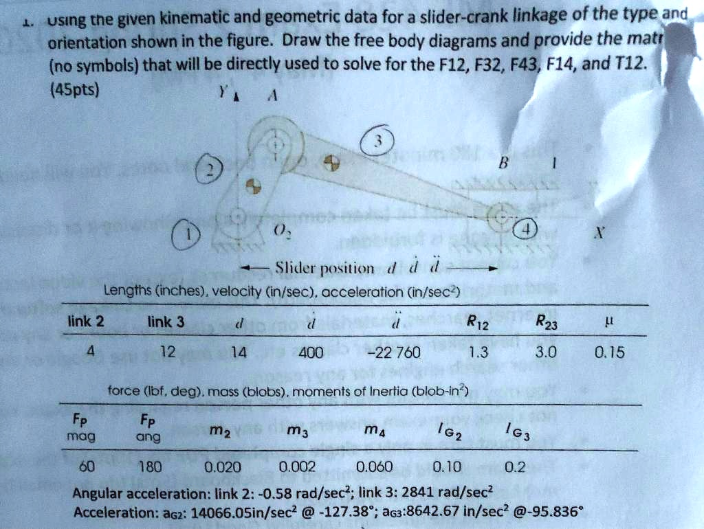 Using the given kinematic and geometric data for a slider-crank linkage of the type and ...