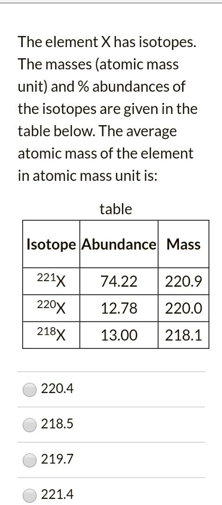 the element xhas isotopes the masses atomic mass unit and abundances of the isotopes are given ...