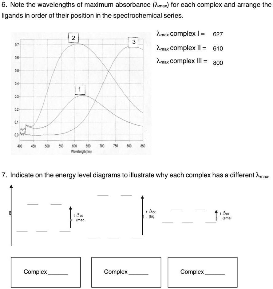 SOLVED: Question 7: Indicate the energy level diagrams to illustrate ...