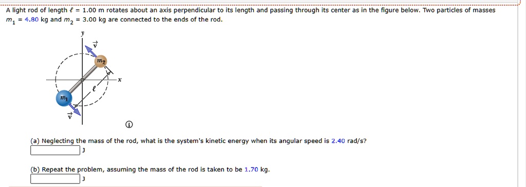 SOLVED: A light rod of length l=1.00m rotates about an axis ...