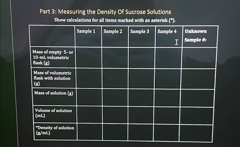 Part 3: Measuring the Density Of Sucrose Solutions Part 3: Measuring ...
