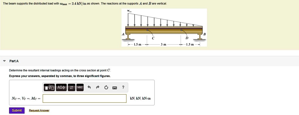 SOLVED: The beam supports the distributed load with Wmax = 2.4 kN/m as shown. The reactions at ...