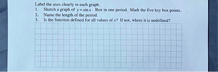 label the axes clearly each graph sketch graph of y sinx box in one period mark the five key box ...