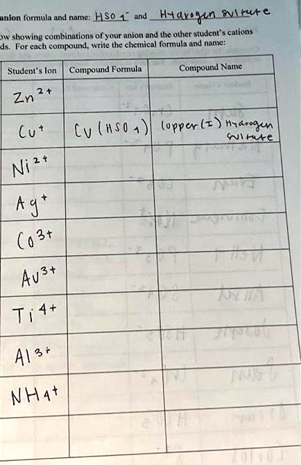 SOLVED: anion and name for HSO4- w showing combinations of your anion and the other student's ...