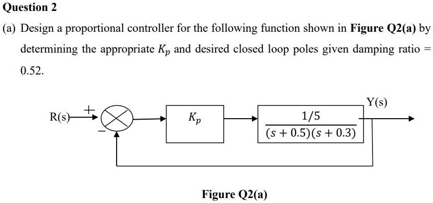 SOLVED: Question 2 @) Design a proportional controller for the following function shown in ...
