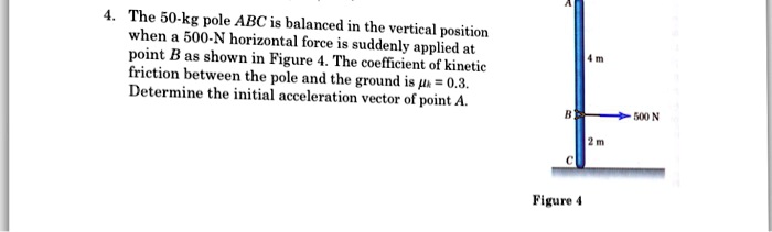 4. The 50-kg pole ABC is balanced in the vertical position when a 500-N ...