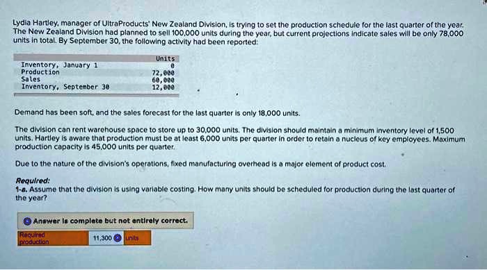 Lydia Hartley, manager of UltraProducts' New Zealand Division, is ...